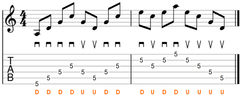 Guitar Picking Styles Explained (Alternate, Economy, Sweep and more ...