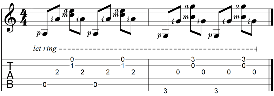 Guitar Picking Styles Explained (Alternate, Economy, Sweep and more ...