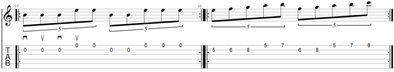 17 Best Alternate Picking Exercises (Easy to Hard with TAB) - Guitar ...
