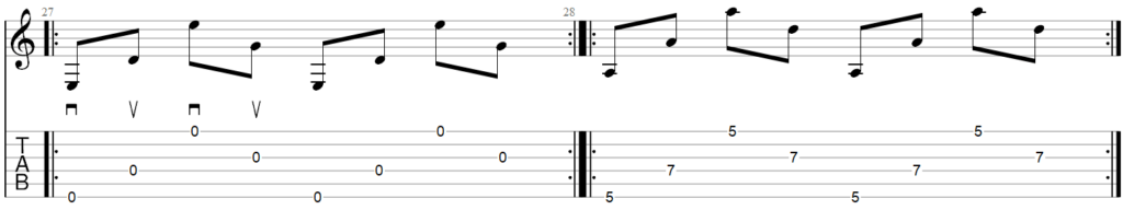 17 Best Alternate Picking Exercises (Easy to Hard with TAB) - Guitar ...