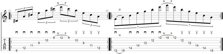 14 Best Sweep Picking Exercises (Easy to Hard with TAB) - Guitar Gear ...