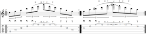 14 Best Sweep Picking Exercises (Easy to Hard with TAB) - Guitar Gear ...