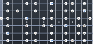 Ultimate Guide to the Dorian Mode on Guitar (Charts & Fretboard ...