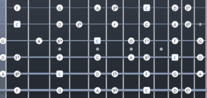 Ultimate Guide to the Dorian Mode on Guitar (Charts & Fretboard ...
