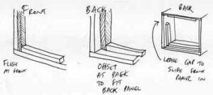 Ultimate Guide to Building a Guitar Cabinet (Steps, Diagrams, FAQ ...