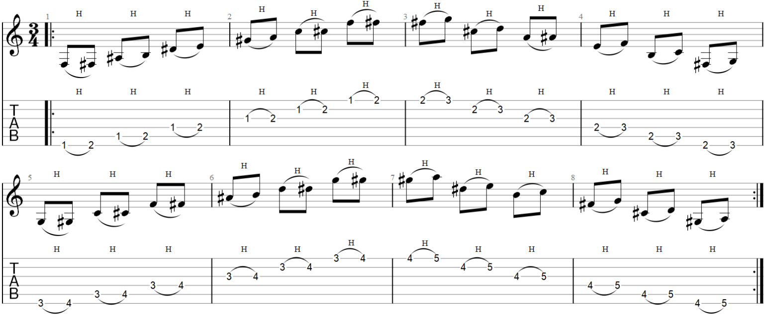 6 Hammer-On Exercises to Practice Daily (Guitar TAB and Tips) - Guitar ...
