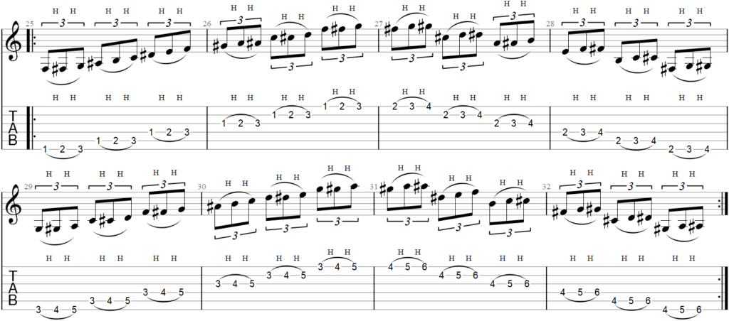 6 Hammer-On Exercises to Practice Daily (Guitar TAB and Tips) - Guitar ...