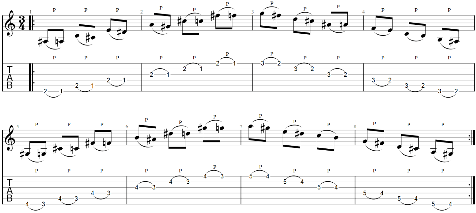 6 Pull-Off Exercises to Practice Daily (Guitar TAB and Tips) - Guitar ...