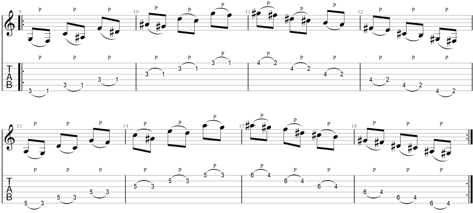 6 Pull-Off Exercises to Practice Daily (Guitar TAB and Tips) - Guitar ...