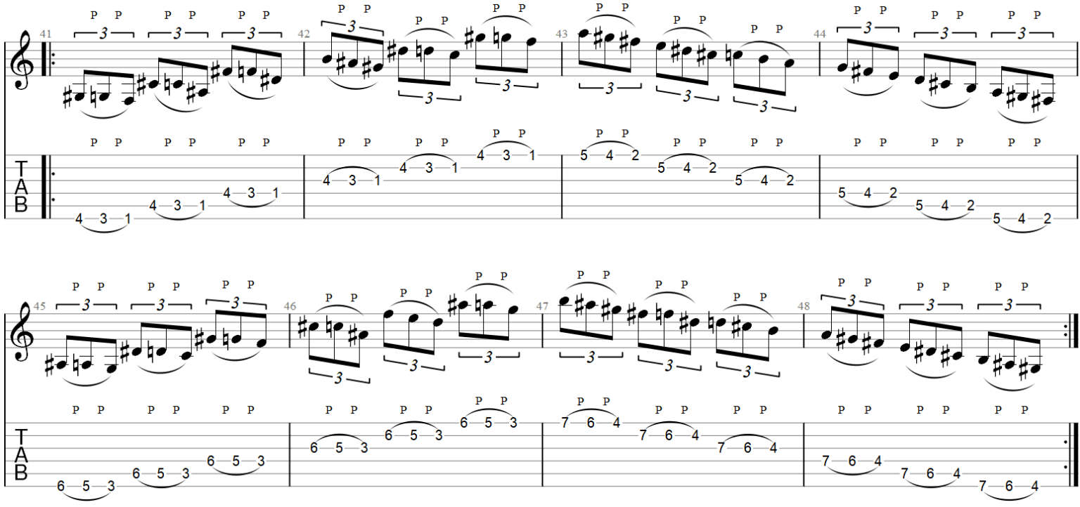 6 Pull-Off Exercises to Practice Daily (Guitar TAB and Tips) - Guitar ...